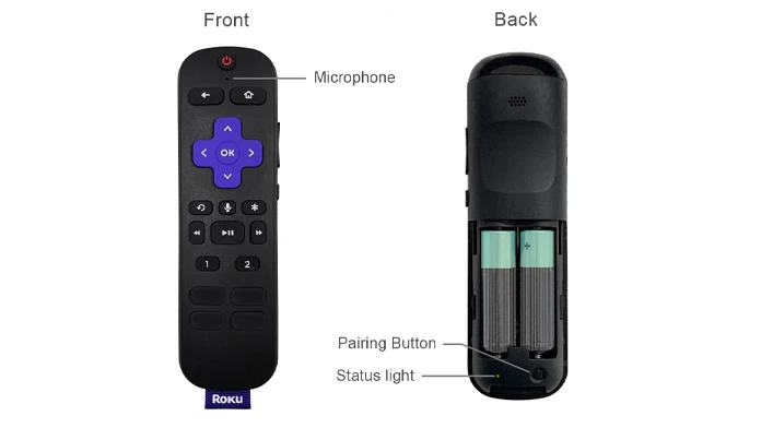 Roku リモートの音量ボタンが機能しない問題を修正する方法 - 世界の顔
