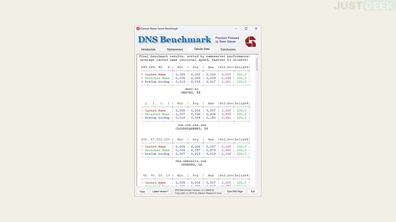 DNS ベンチマーク: 接続に最適な DNS を検出します - 世界の顔