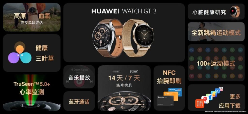 Huawei Watch GT 3は、中国のHarmonyos、SP02、Truseen 5.0+で発売されました